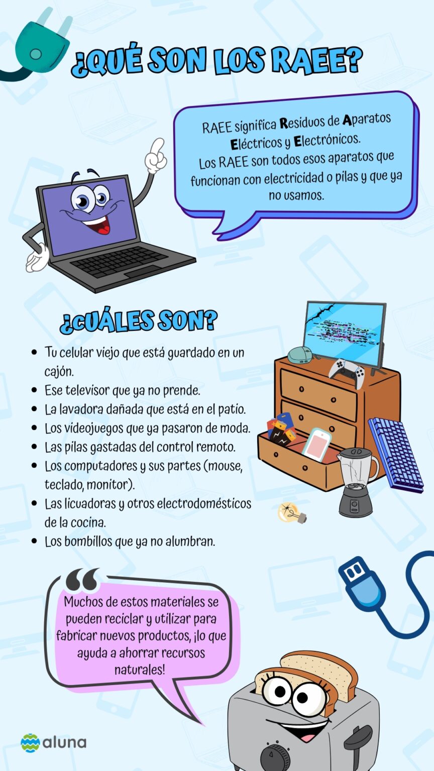 La empresa que da vida a los residuos electrónicos | ALUNA